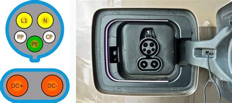 An Introduction To The Sae J1772 And Ccs Ev Charging Interfaces Electronic Design