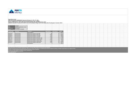 Doc Wa Good Paytm Money Limited Sebi Reg No Broking