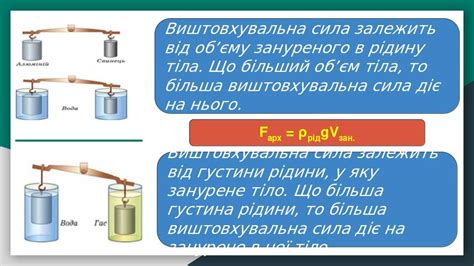 Презентація до уроку фізики на тему Виштовхувальна сила в рідинах і