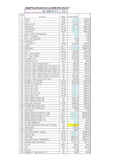 Rate Analysis Format Excel Printable Templates Free