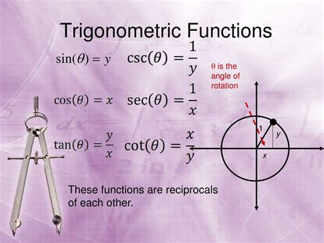 PPT Trigonometric Functions The Unit Circle PowerPoint Presentation ID 5571695