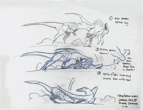 Ricardo Delgados Blog Jurassic Park 3 T Rex Spino Gags