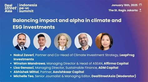 Aavishkaar Group On Linkedin Indonesiapevcsummit2025 Conference
