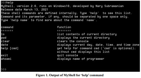 Following Commands In The Linux Operating System Chegg