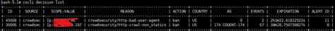 Some Return 403 Issue 389 Bunkerity Bunkerweb GitHub