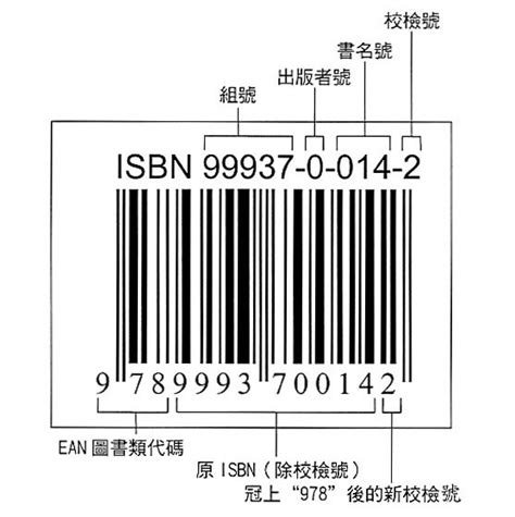 Isbn答疑 澳门国际标准书号中心