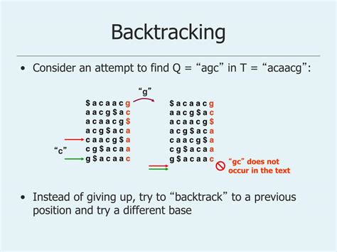Ppt Short Read Mapping On Post Genomics Datasets Powerpoint Presentation Id5197961