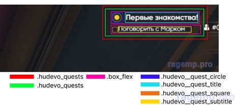 Проблема Hud Css Ragemp Pro Все для Ragemp Gta 5 готовые сервера