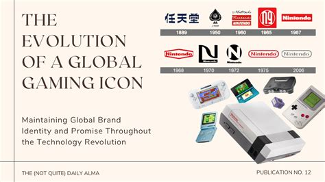 Nintendo Evolution
