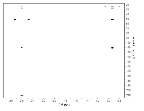 Spectrum For Experiment 7 2d 1h13c Hmbc