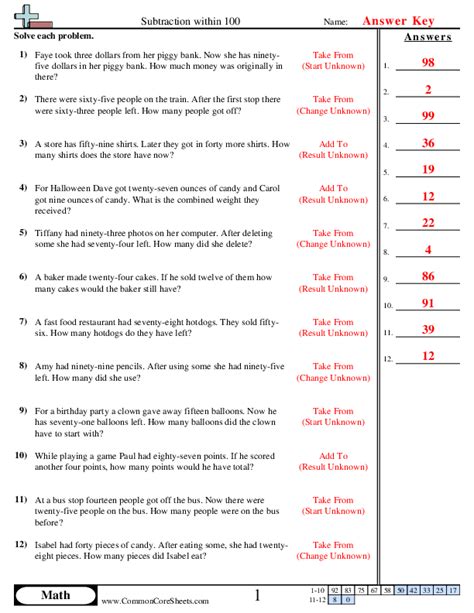 Subtraction Word Problems Worksheets Worksheets Library