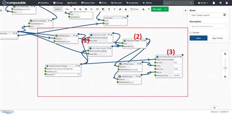 Techniques For Non Conventional Data Analysis Composable DataOps Blog