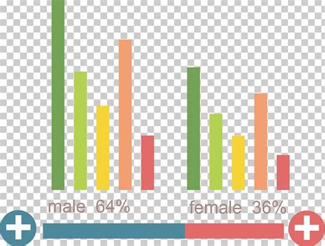 Histogram Bar Chart Png Clipart Area Bar Chart Brand Chart
