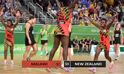 Netball Scoop The Malawi Queens Have Made History
