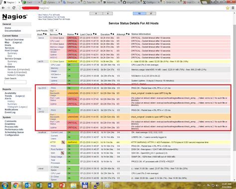 Images Of Nagios Japaneseclass Jp