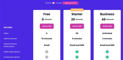 Learn How To Update All Crocoblock Plugins At Once With Modular Ds Crocoblock