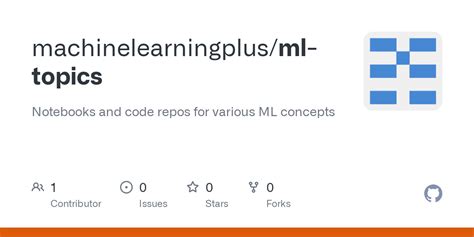 Ml Topics02bayesian Optimization For Hyperparameter Tuningipynb At Main · Machinelearningplus
