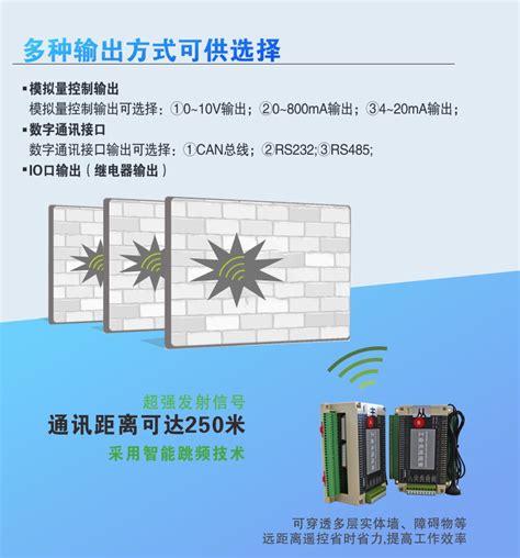 开关量、模拟量、数字接口型无线线束——reda镭达 上海禾琅智能科技发展有限公司