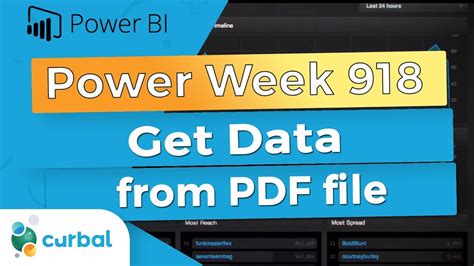 Import Multiple PDF Files In Power Query Power BI Curbal