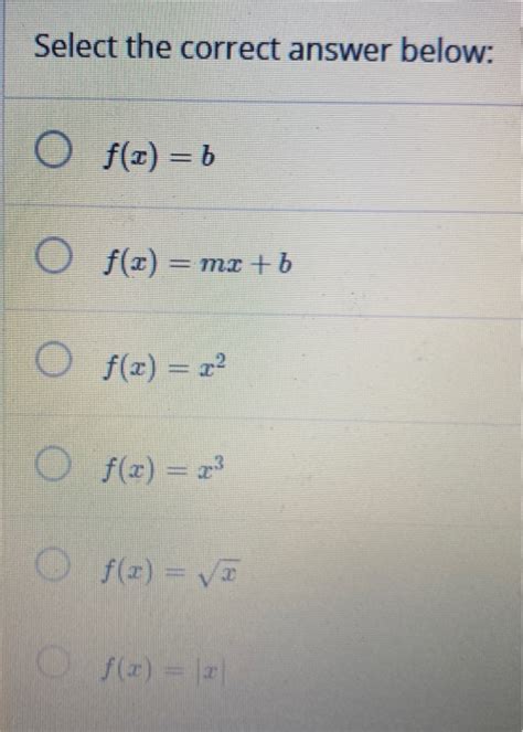 Solved Identify The Parent Function Of The Function Whose Chegg