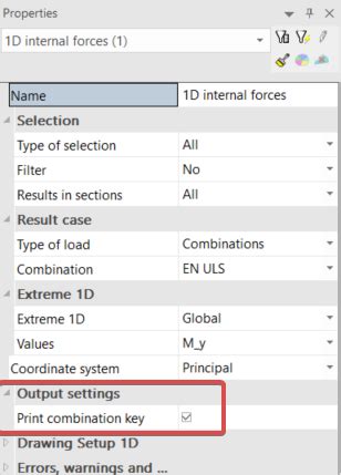 Combination Key