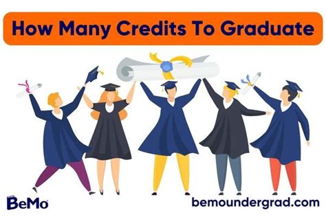 How Many Credits To Graduate From An Undergraduate Degree Bemo®