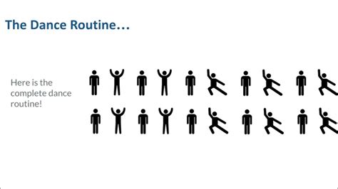 Intro To Coding For Primary Schools Lesson 5 Intro Youtube