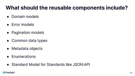 Interface By Apidays 2023 Api Design Governance Nauman Ali