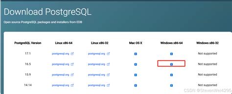 Postgresql下载及安装postgresql下载安装 Csdn博客