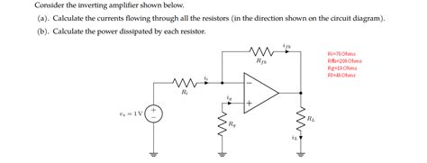 Solved Consider The Inverting Amplifier Shown Below A