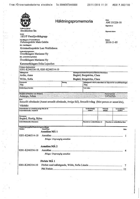 Julian Assange Swedish Sex Allegations Documentation Public Intelligence