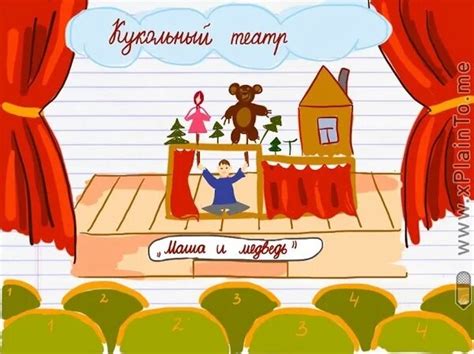 Что такое театр Разновидности театров Объяснение для детей