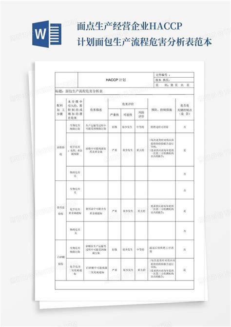 面点生产经营企业haccp计划面包生产流程危害分析表范本Word模板下载 编号qvwydgre 熊猫办公