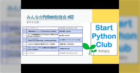Python Togetter