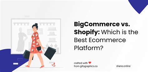Bigcommerce Vs Shopify Which Is The Best Ecommerce Platform By Shane Barker Medium