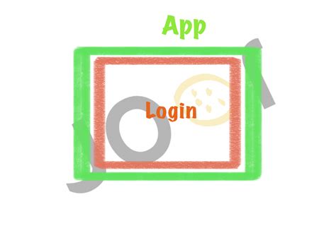 Angular＃4 專案：路由 建置 It 邦幫忙一起幫忙解決難題，拯救 It 人的一天