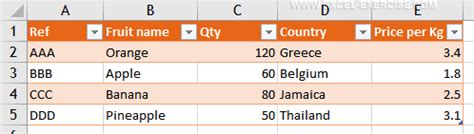 Create Dynamic VLOOKUP Research Excel Tutorial