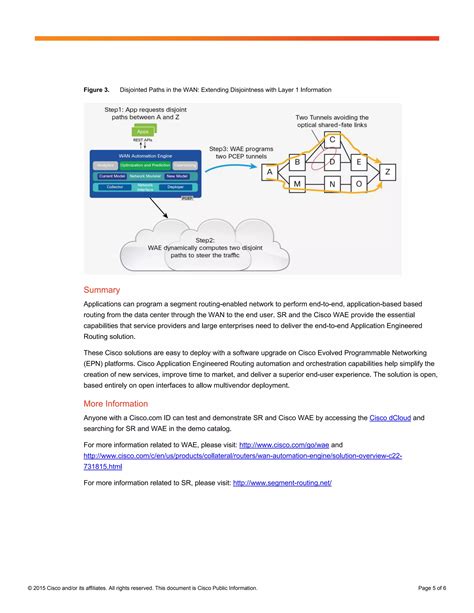 Application Engineered Routing Segment Routing And The Cisco Wan Automation Engine Pdf