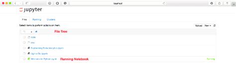 Dashboard Jupyter Source Extracted From JupyterTeam 2015