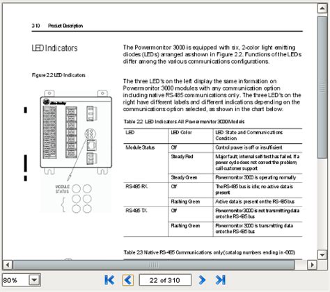 Ia Labs Pdf Viewer Ignition User Manual