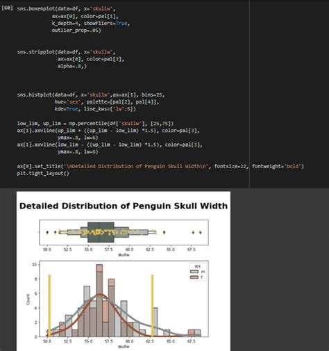 Python Data Analysis Tips