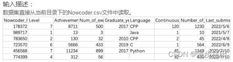 牛客网python篇数据分析习题（四）请你统计2021年12月每天练习题目的数量 Csdn博客