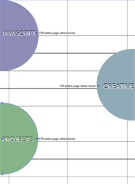 Html Align Div To Right Without Using Float Stack Overflow
