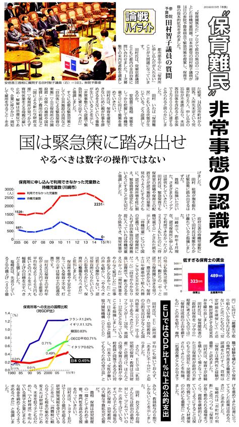 保育所確保 緊急に 参院予算委で田村智子氏 国の支援・解雇防止など提案 保育所の待機児童問題 国会女性政治・社会教育・保育福祉・介護経済と