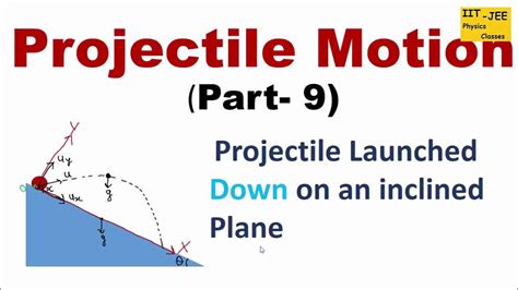 Projectile Motion Part 9 Projection Down On An Inclined Plane Iit Jee Physics Classes Youtube