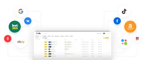 Antik An Affordable Anti Detection Browser For Secure Work