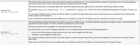 Function Name Parameter Types Return Type Full