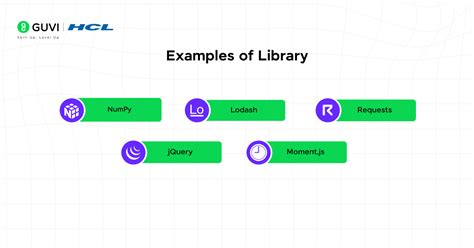 Framework Vs Library Key Differences For Developers