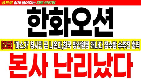 한화오션 주가 전망 긴급 마스가 청사진 곧 나온다한국 방산원팀 캐나다 잠수함 수주전 출격 본사 난리났다 Youtube
