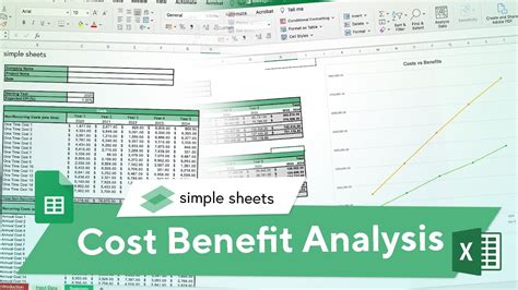 Excel Template Cost Analysis Project